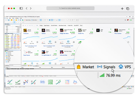 MQL5 Signals | FXGT
