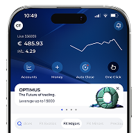 Metatrader 5 | Metatrader 4 | Forex Trading Platforms | FXGT.com